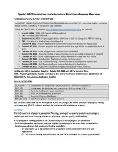 Special NOFO Timeline and Overview – 2022 | Central Minnesota Housing ...
